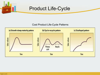 Product-Strategy-and-Product-Life-Cycle.pdf | Sales | Business
