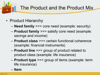 Product-Strategy-and-Product-Life-Cycle.pdf | Sales | Business