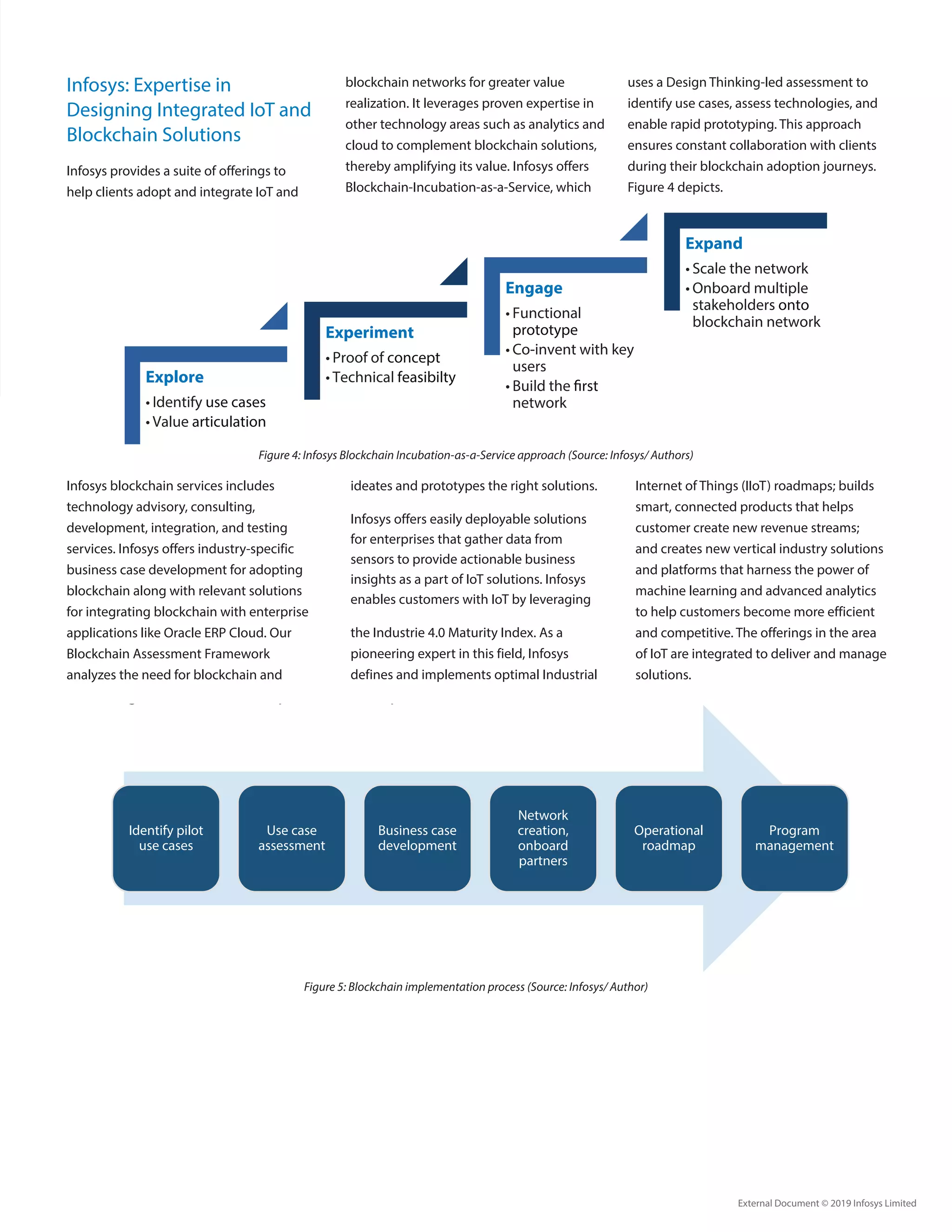 Product tracking and tracing with Blockchain and Internet of Things | PDF