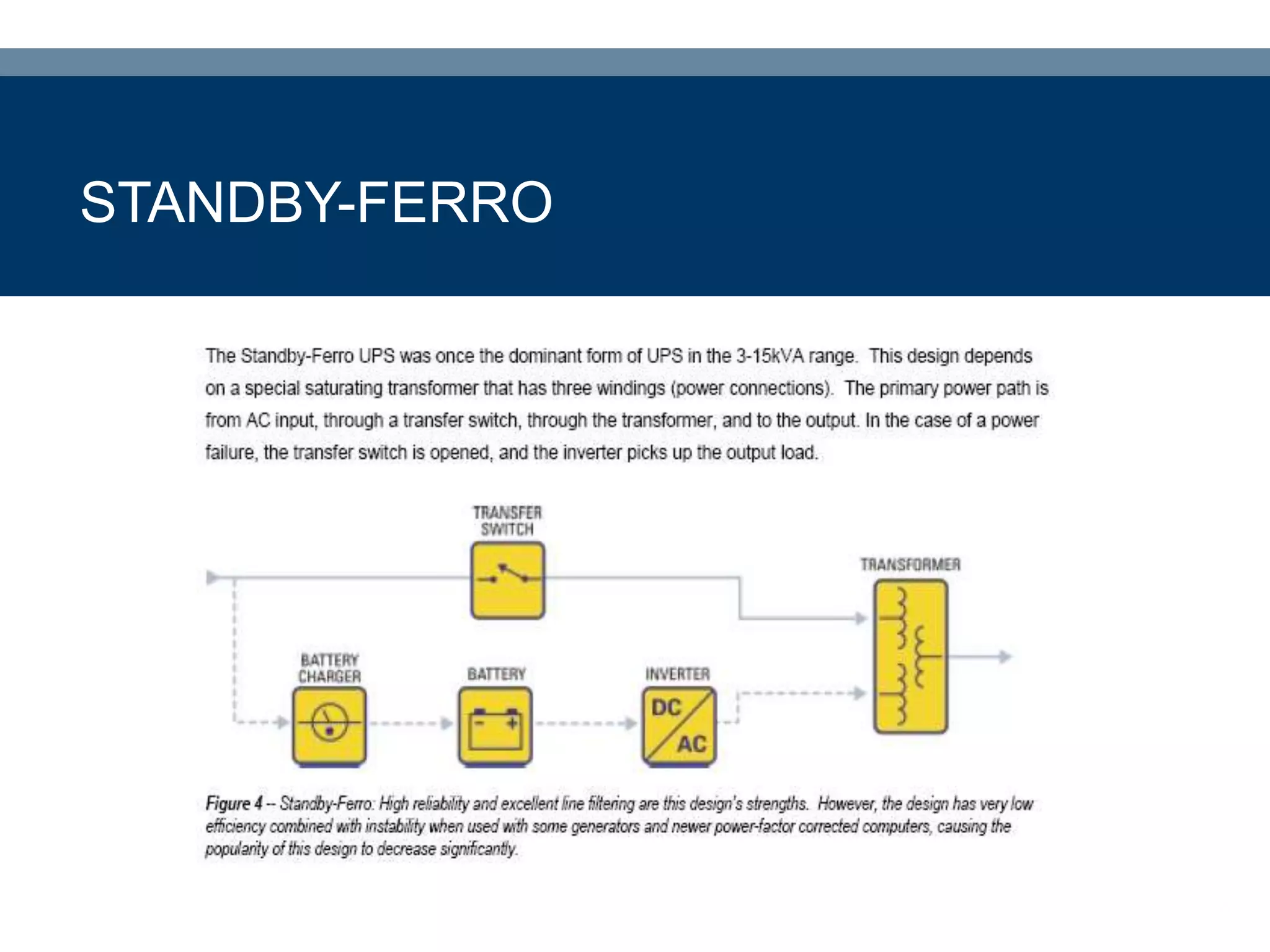 Product: UPS: Different Types of UPS | PPT