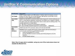 Product: UPS: UniStar V | PPT