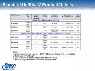 Product: UPS: UniStar V | PPT