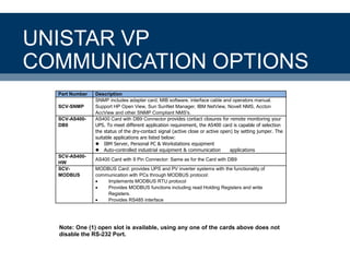 Product: UPS: UniStar VP | PPT