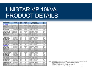 Product: UPS: UniStar VP | PPT