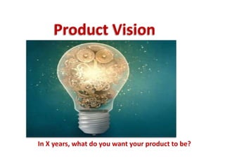 Product- Vision _ Roadmap.pptx