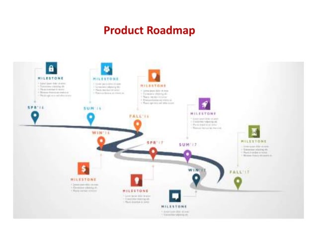 Product- Vision _ Roadmap.pptx