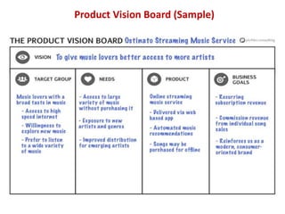 Product- Vision _ Roadmap.pptx