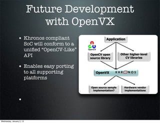 Product wise computer vision development | PDF | Computing | Technology & Computing