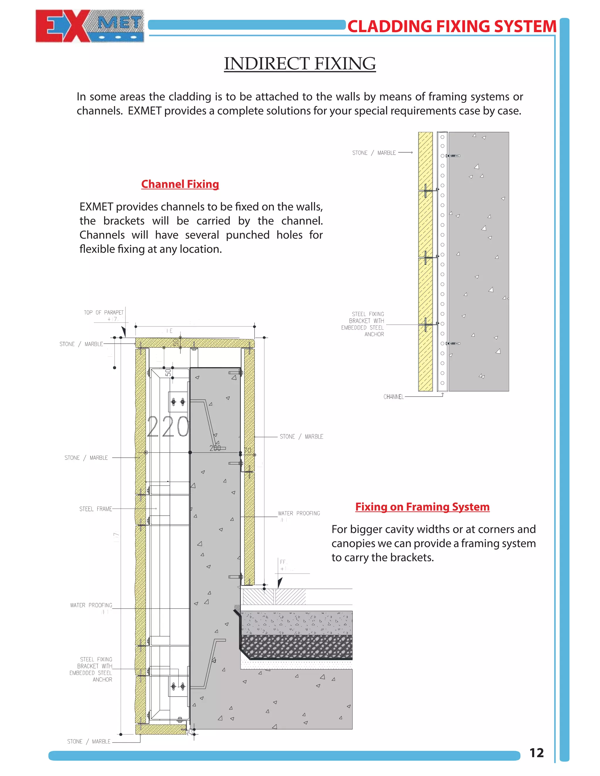 14 Working Details Cladding Fixing System Guide By Prof Dr Ehab Ezzat 2019 Pdf