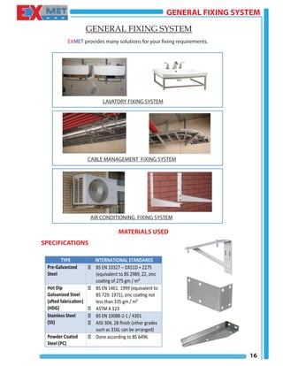14-Working details-cladding fixing system guide-by Prof Dr. Ehab Ezzat ...