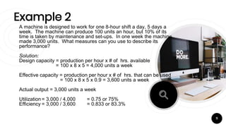 Product1 [4] capacity planning | PPTX