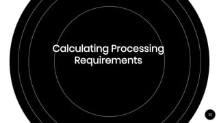 Product1 [4] capacity planning | PPTX