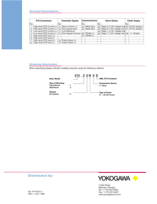 Energy Calculator for Usage Monitoring | PDF