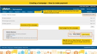 Product Ads - Create an Ad | PPTX
