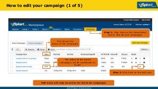 Product Ads - Create an Ad | PPTX
