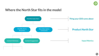 Product Analytics Workshop | PPTX