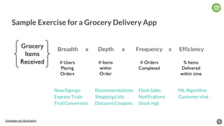Product Analytics Workshop | PPTX