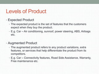 Product and brand | PPTX