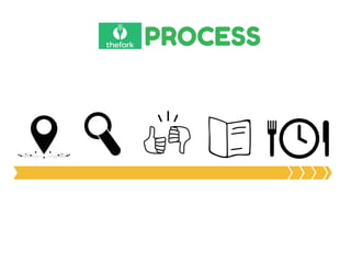 Product and brand development - The fork - group f | PDF | Business ...