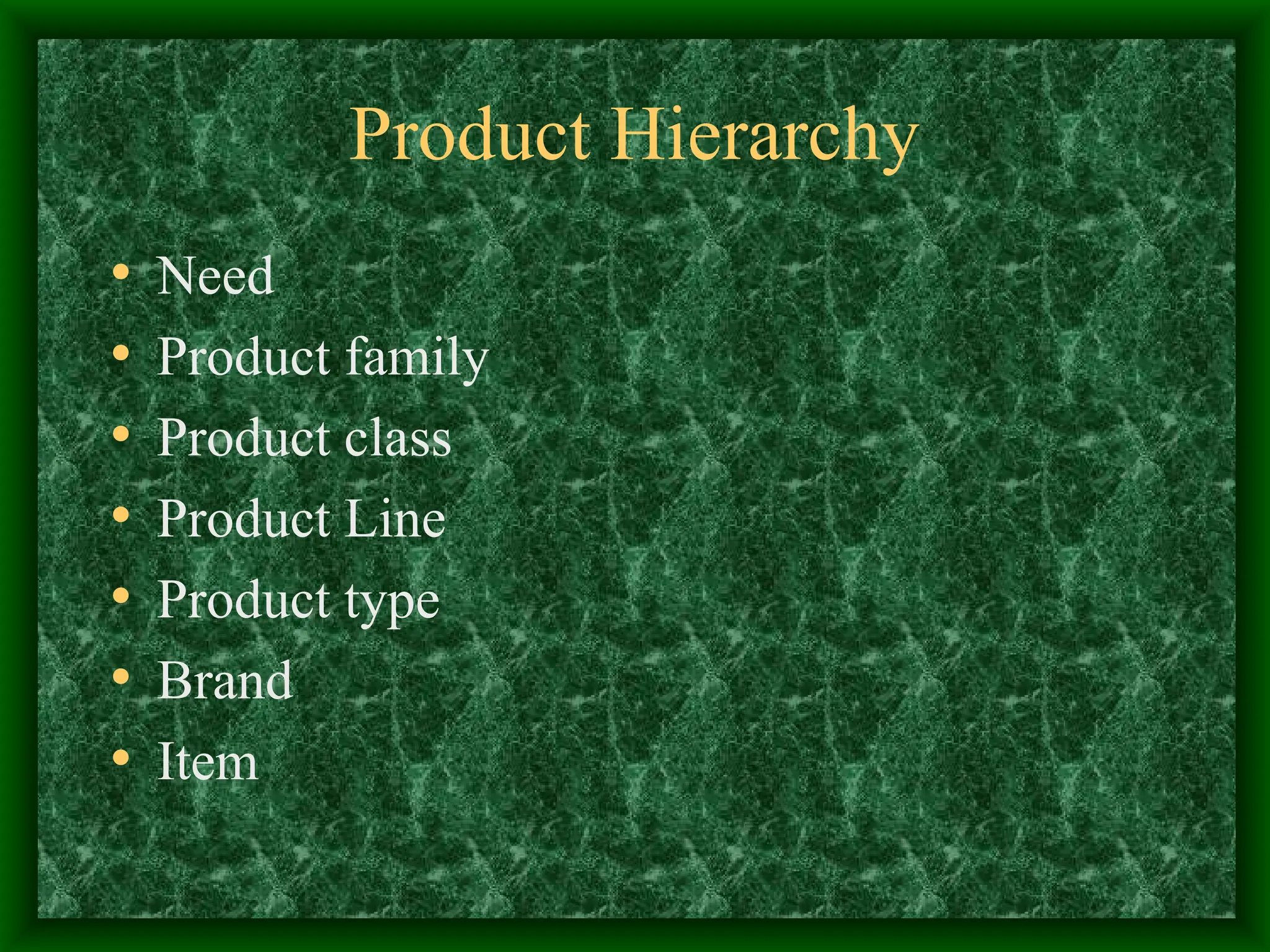 Product and Brand Management its key feature | PPT