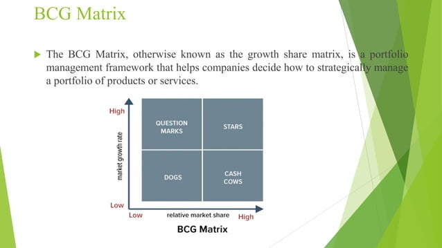 Presentation - BCG and GE matrix - Product and Brand Management | PDF
