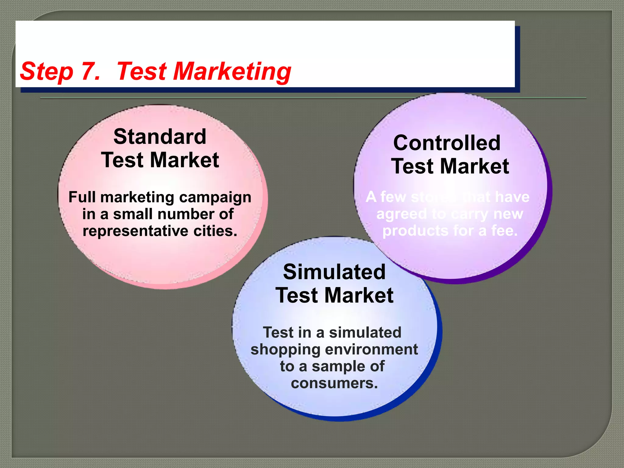 Product and brand management ppt | PPTX