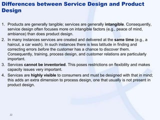 Product and Services Design & Development | PPT