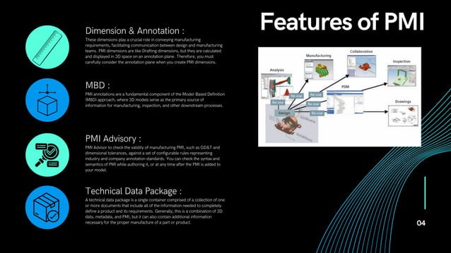 Product and Manufacturing Information PMI | PDF