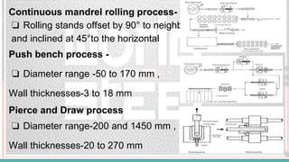 Product and Market research of steel pipe and tube industry | PPTX