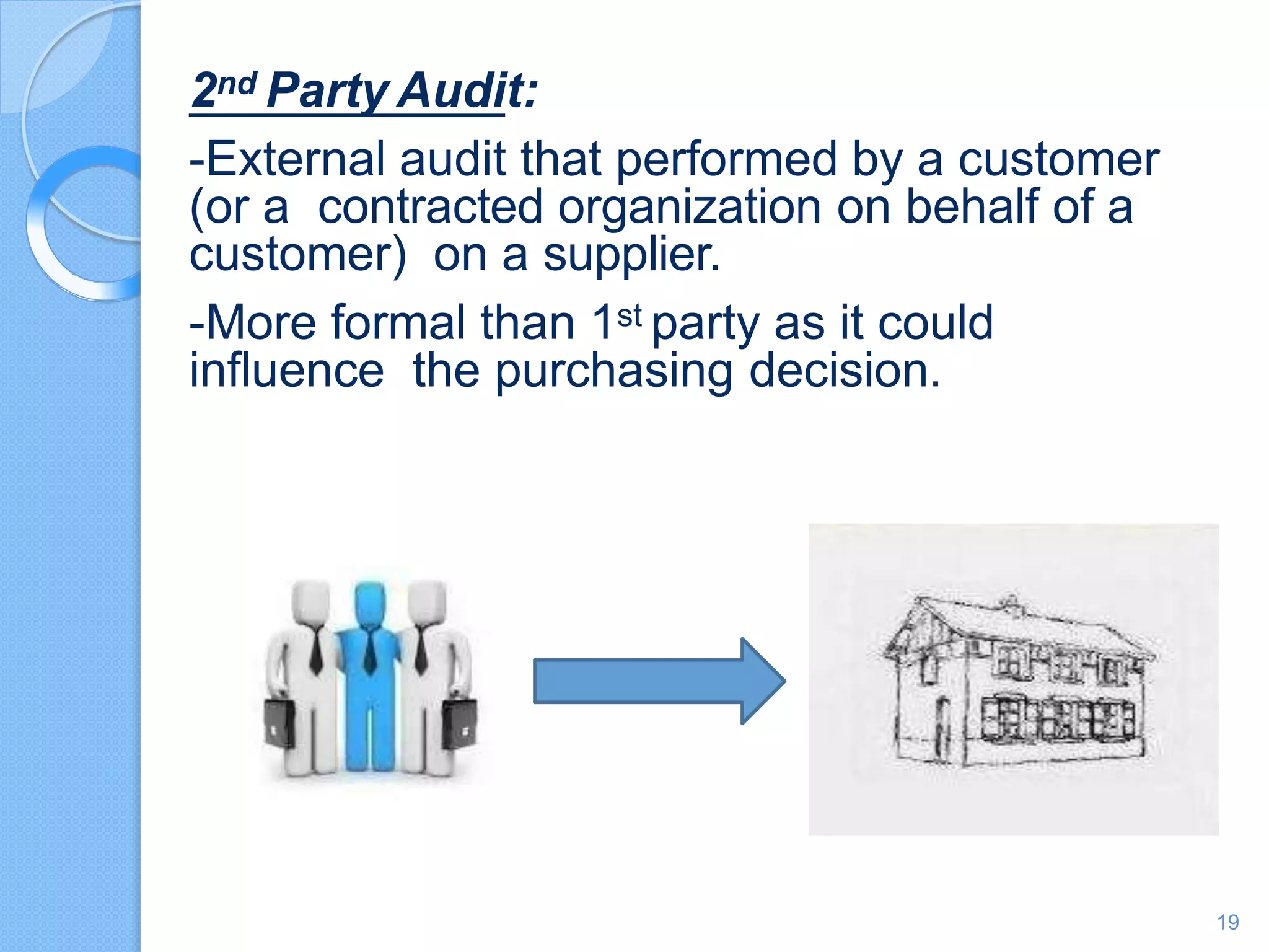 Product and Process Audit.pptx