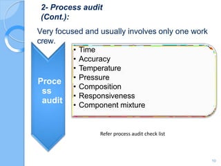 Product and Process Audit.pptx