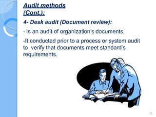 Product and Process Audit.pptx