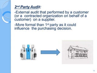 Product and Process Audit.pptx