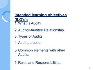 Product and Process Audit.pptx