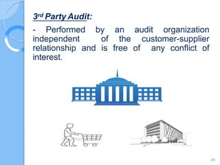 Product and Process Audit.pptx