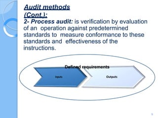Product and Process Audit.pptx
