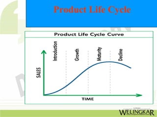Product and process design | PDF
