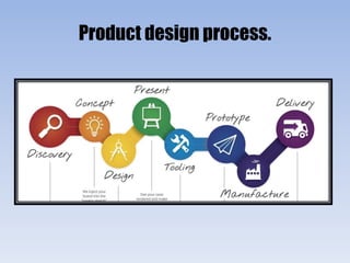 Product and service design | PPTX