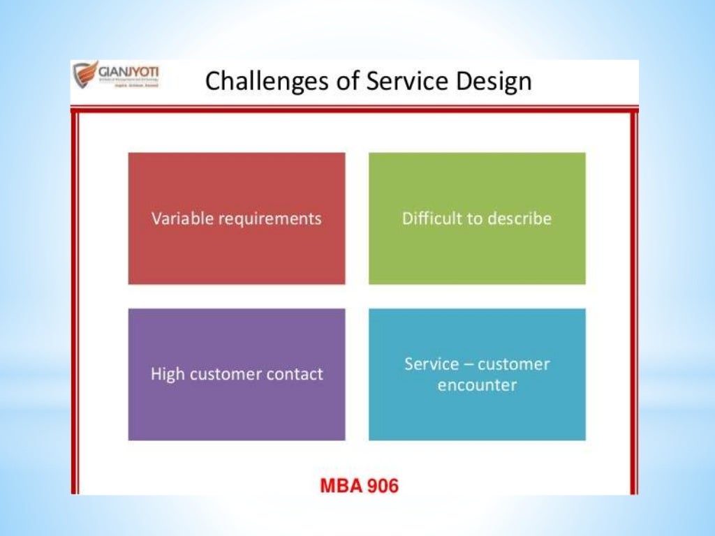 Product and service design