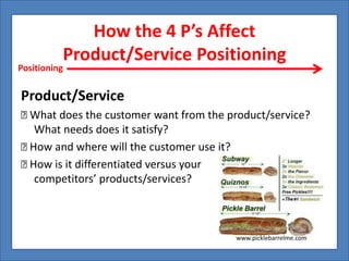 Product Service Management