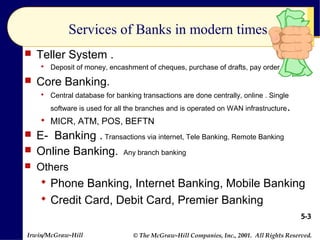 Product and services of cb | PPT | Business Banking & Finance | Business