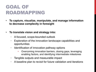 Product and Technology Roadmaps and Roadmapping Processes - Dave ...