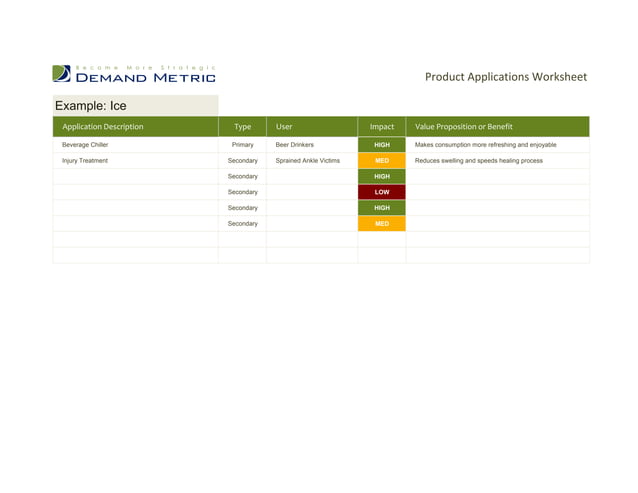 Product Applications Worksheet | PPT