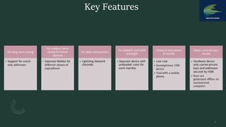 Product Architecture of Hardware Wallet - Without Sequence Diagrams.pdf