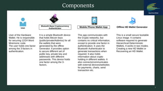 Product Architecture of Hardware Wallet - Without Sequence Diagrams.pdf