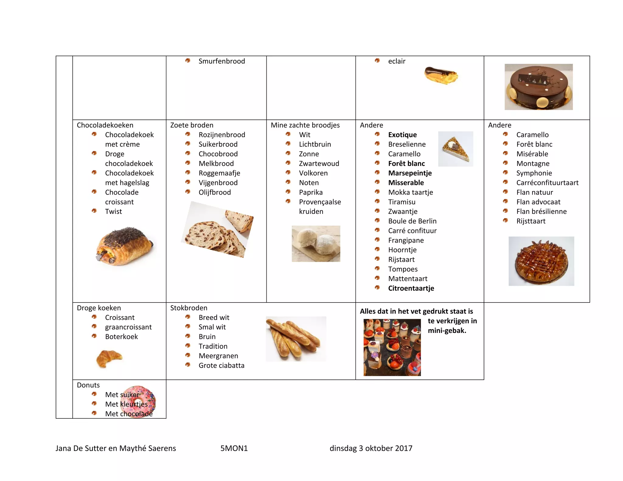 Productassortiment_voorbeeld.pdf