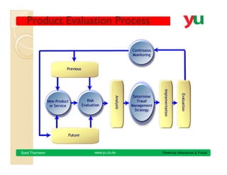 Product Assurance Guideliness For Telecom | PDF