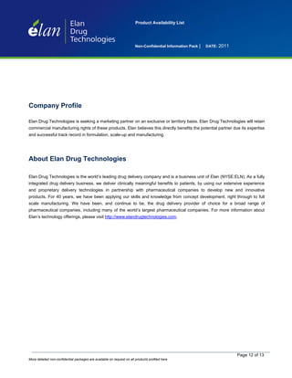 Licencing Opportunities List | PDF