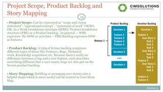 Product Backlog Mapping | PPT