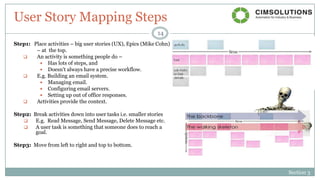 Product Backlog Mapping | PPT